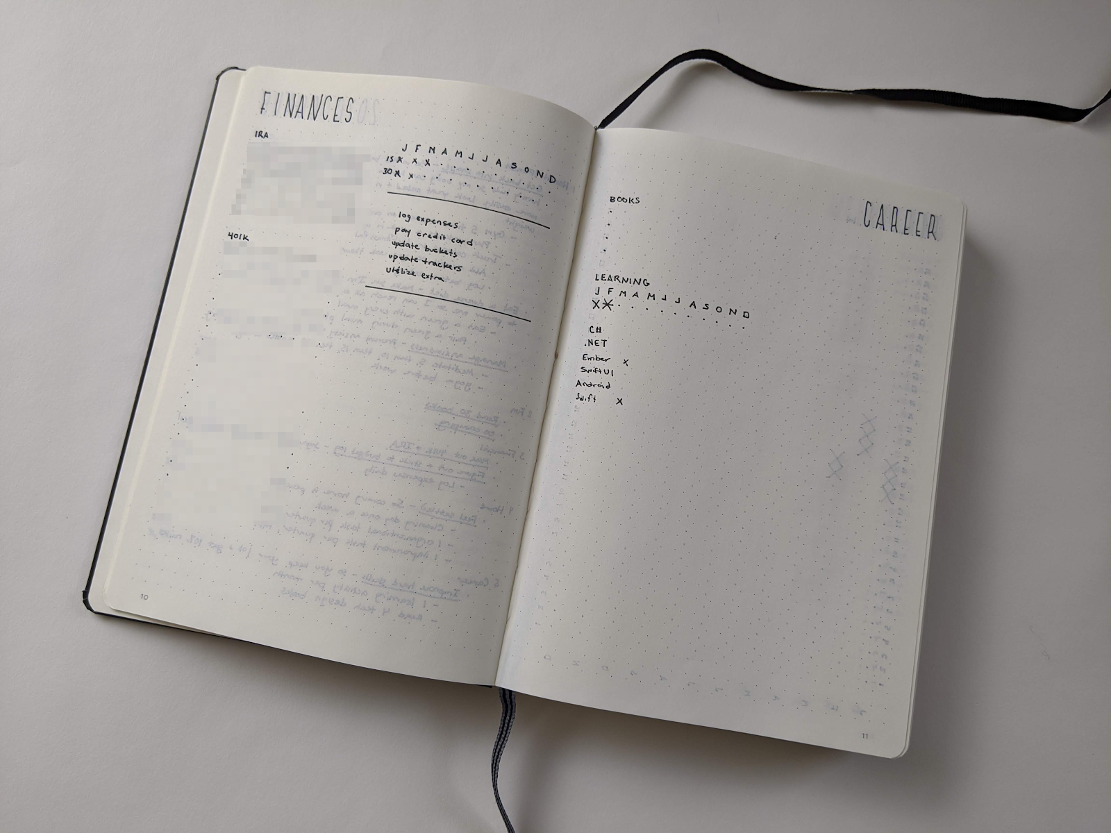 2020 Bullet Journal setup | Rebecca Collected