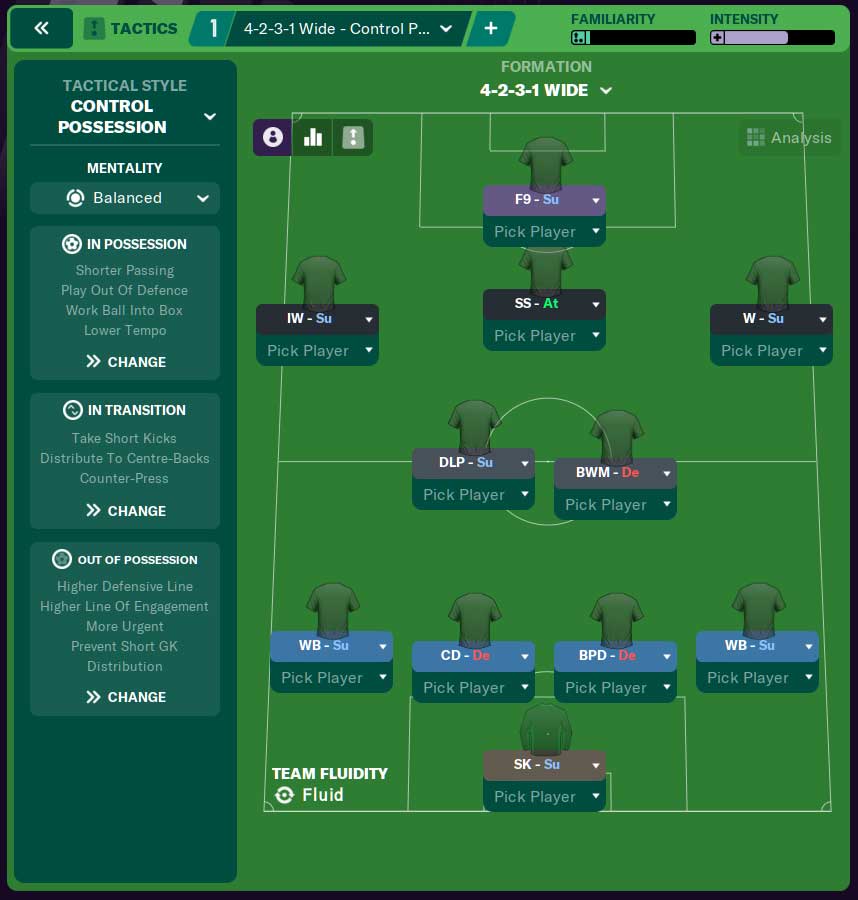 Football Manager 2021 – Formations to Build Around | FM Blog | FM24