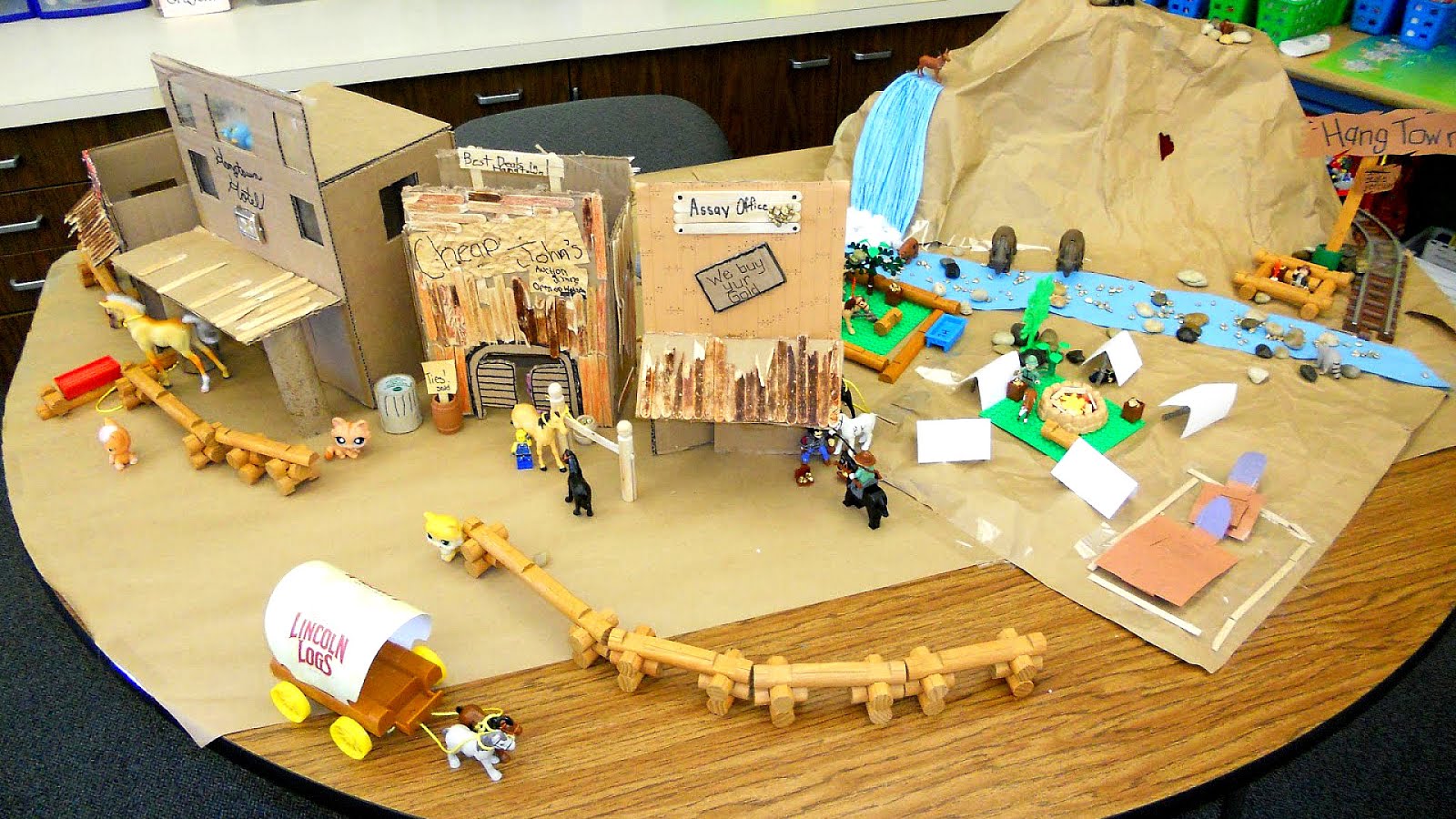 Klondike Gold Rush For Kids - Gold Choices