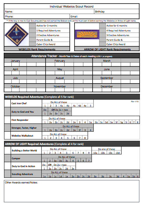 Best spreadsheets to use for cub scout tracking - daxassist