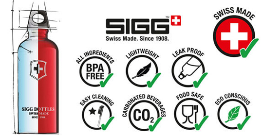 Mundo Das Marcas: SIGG SWITZERLAND