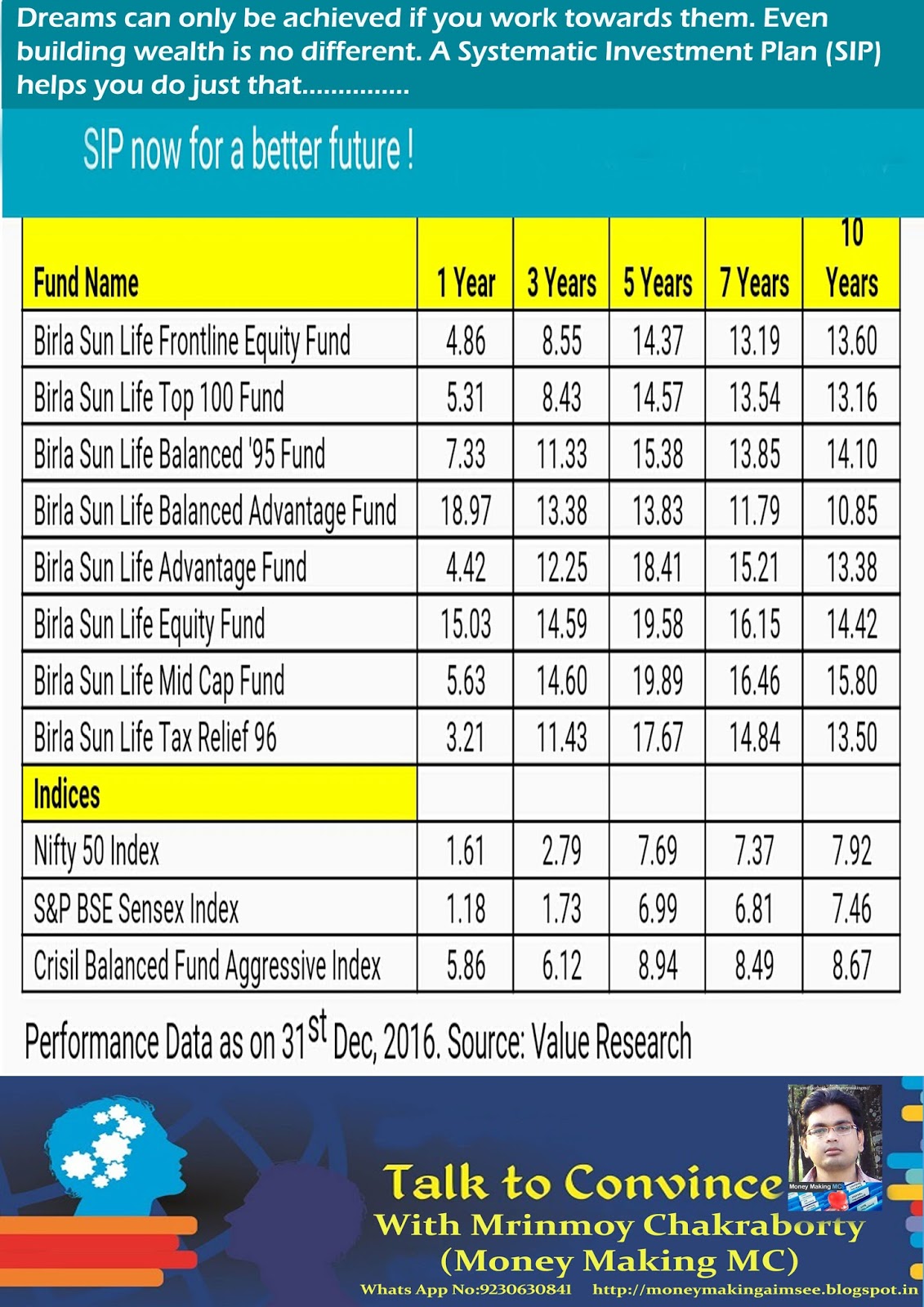 Money Making Machine The Total Investment & Insurance Solutions: Start ...