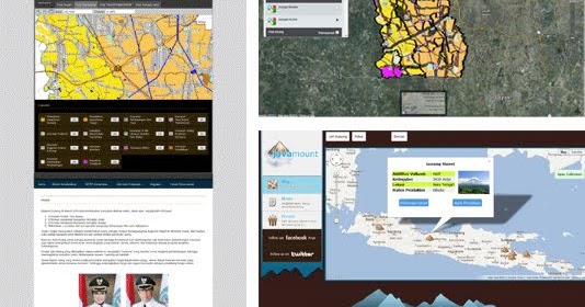 34 Webgis: Konsep Dasar Webgis!!
