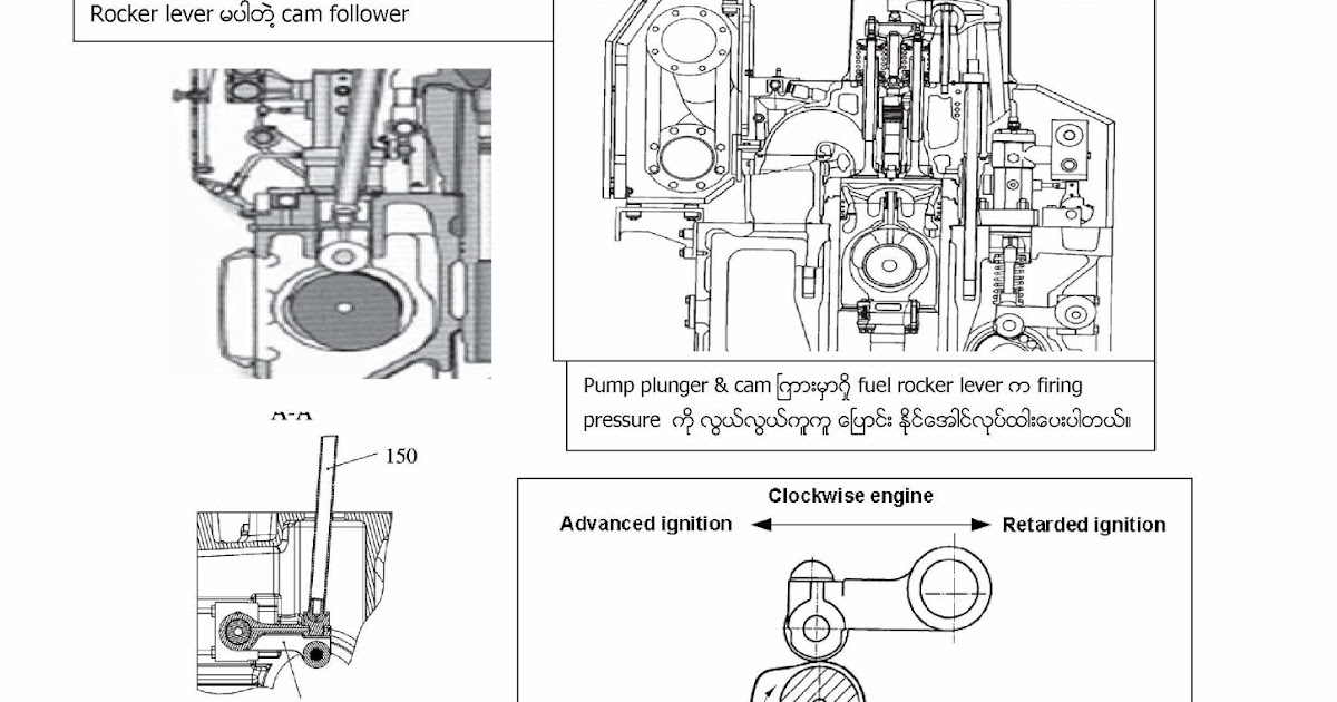 MAK 4 stroke engine 6M43C