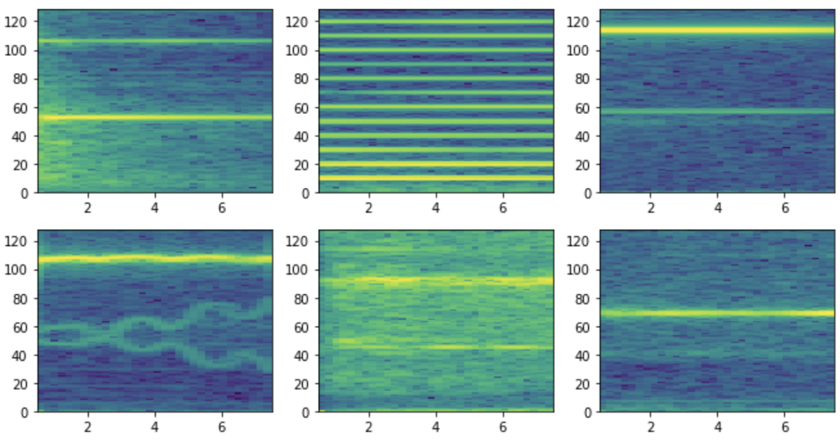0xFE - 11111110b - 0376: Generating Spectrograms with Neural Networks
