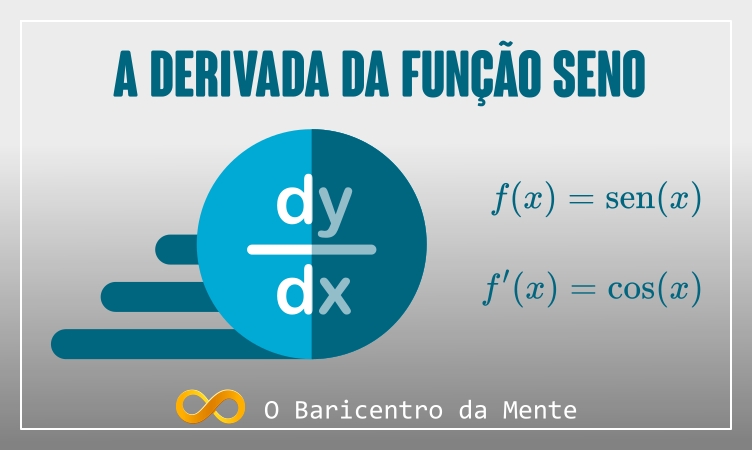 Demonstração da Derivada da Função Seno | O Baricentro da Mente