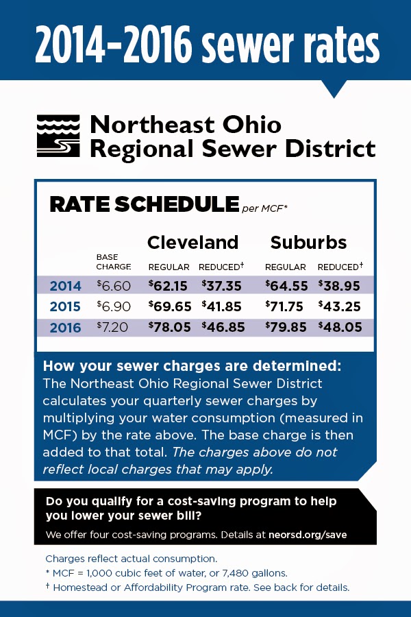 .@neorsd blog: RATES: New 2014 rates go into effect January 1, four ...