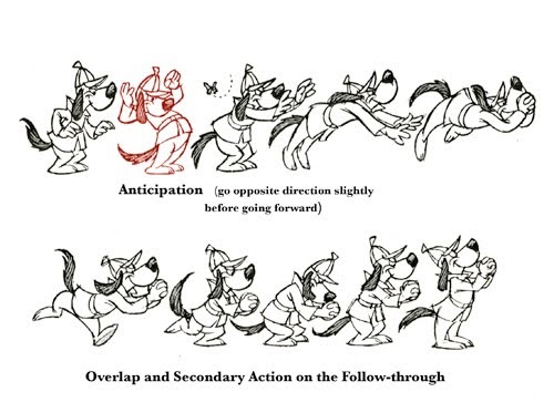 Principles of Animation: Follow Through and Overlapping Action