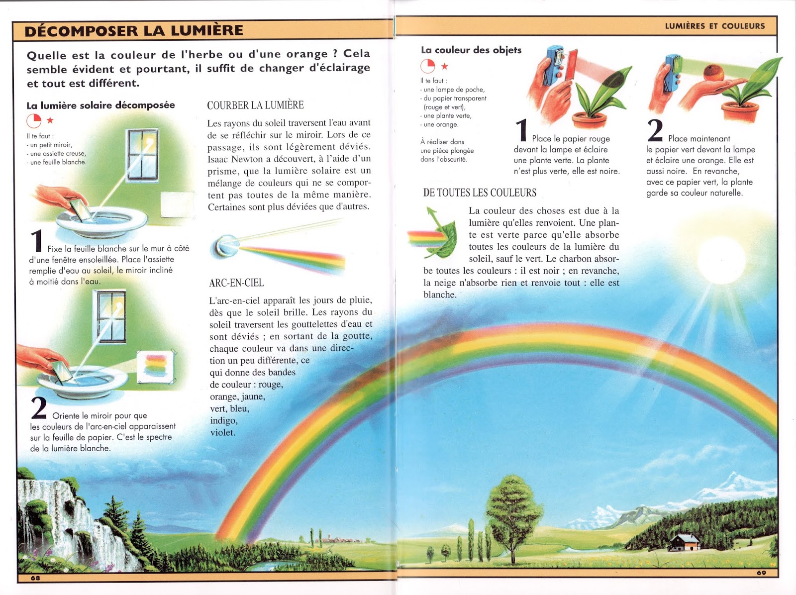 Leçons de choses: Expériences au primaire : Lumière et couleurs