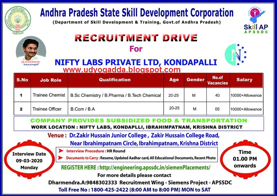 UDYOG ADDA: NIFTY LABS APSSDC-Recruitment Drive 09th March 2020 B.Sc ...