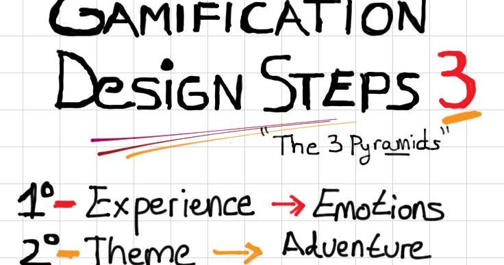 Gamification by webmaster@epicwinblog.net : Gamification Design Steps ...