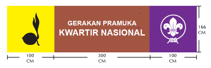MENGENAL PAPAN NAMA DALAM GERAKAN PRAMUKA BERDASARKAN JUKRAN SISMINTIR ...
