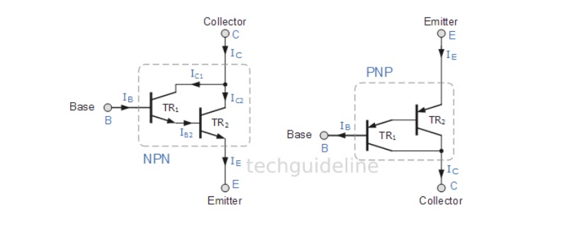 Darlington Transistor
