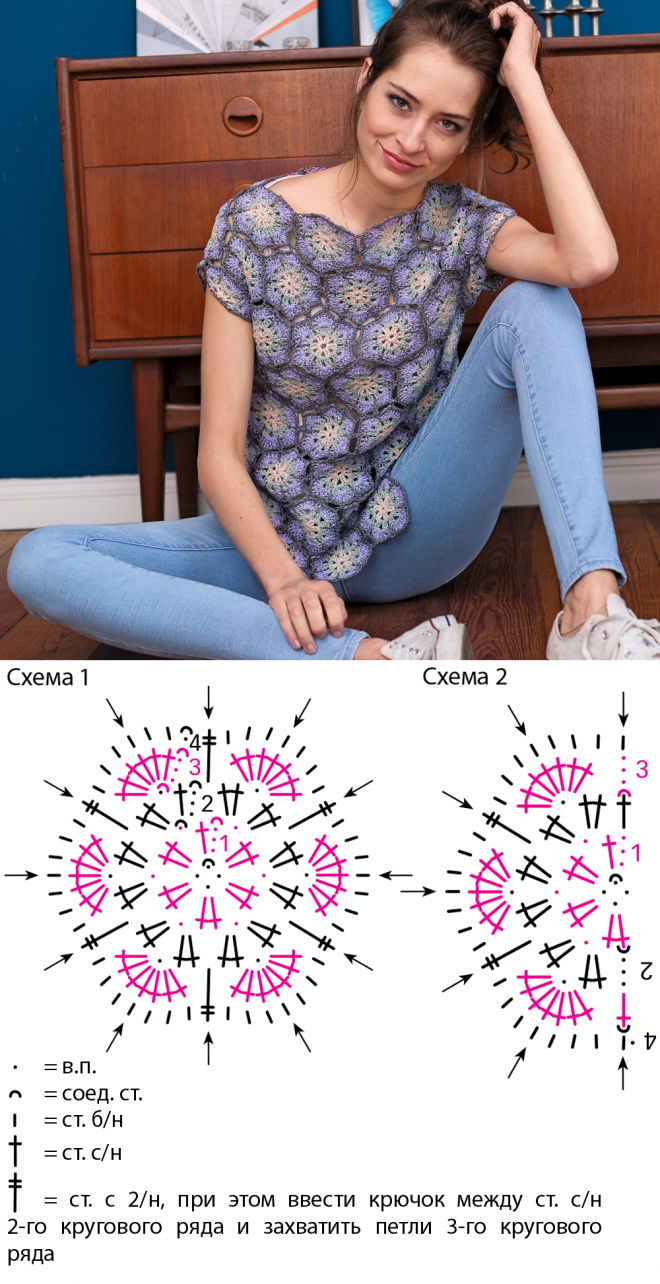 Ergahandmade: Crochet Blouse + Diagrams