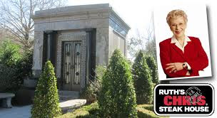 Clancy Tucker's Blog: 22 August 2015 - RUTH FERTEL