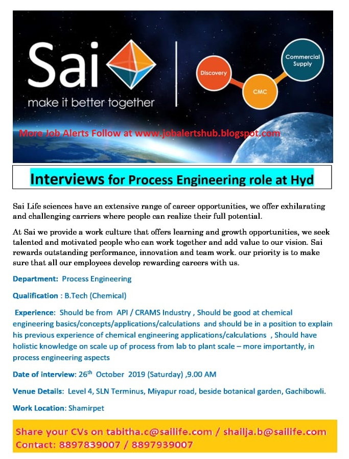 Sai Life Sciences - Walk-In Interviews for Production / QC / Process Engineering on 26th Oct ...