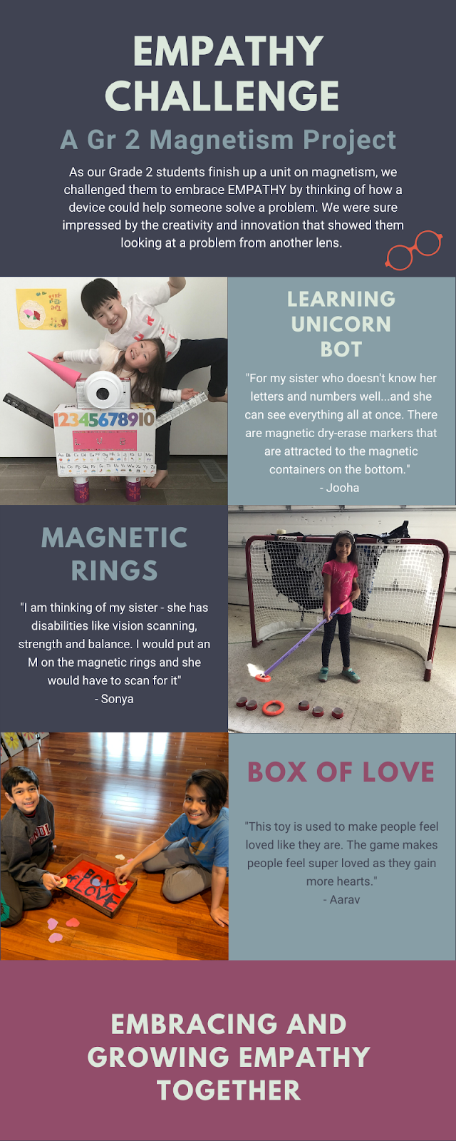 Stay Learning: Grade 2 Empathy Challenge - Seeing Through The Eyes of ...