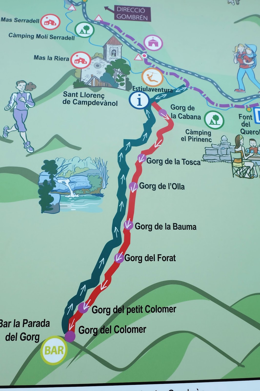 Rutas y paisajes de Catalunya