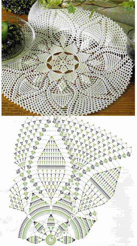 d*ale bunicii!: MILEURI MACRAME