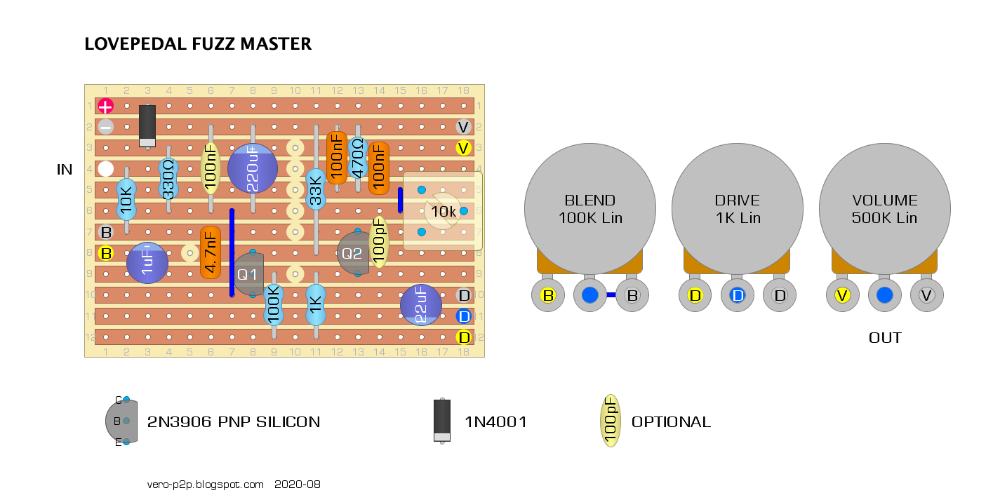 LOVEPEDAL: Fuzz Master, Vero & Point to Point Layouts | Guitar Effects ...