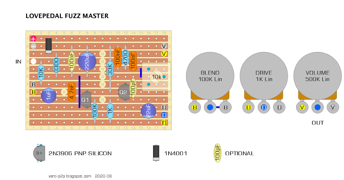 LOVEPEDAL: Fuzz Master, Vero & Point to Point Layouts | Guitar Effects ...