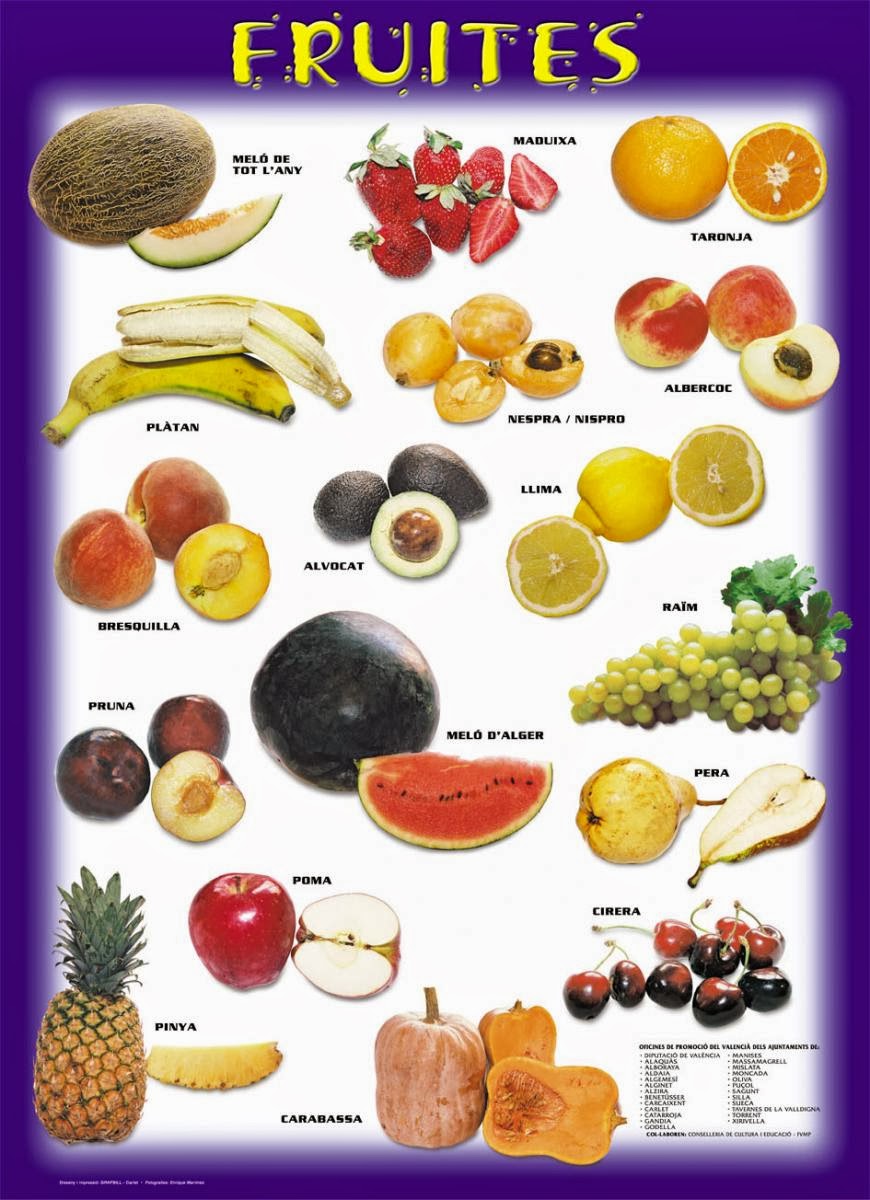 Hi from Habaneras: FRUITES I VERDURES