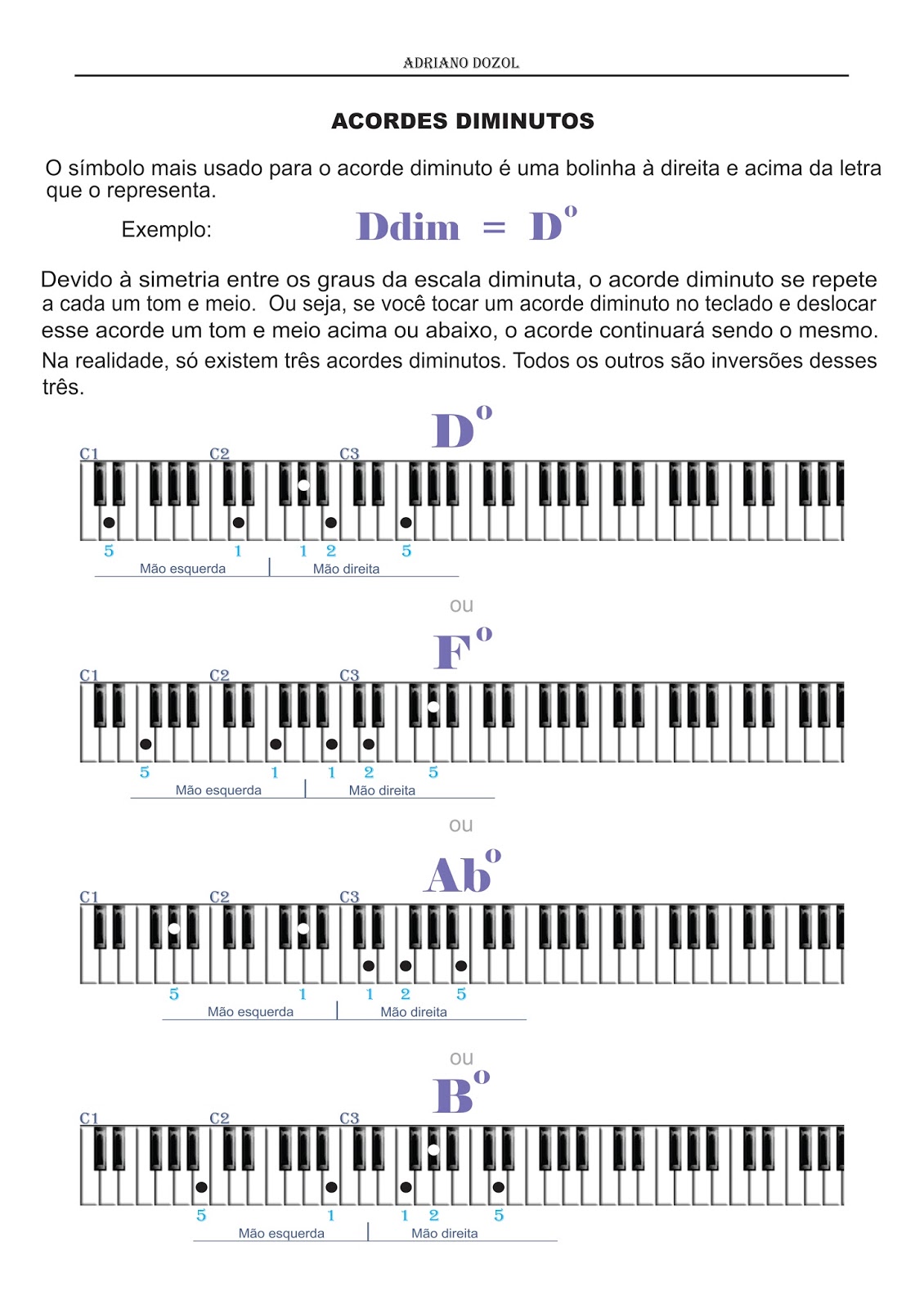 Adriano Dozol - Dicas, Partituras e Vídeos - Teclado | Piano: Escala ...