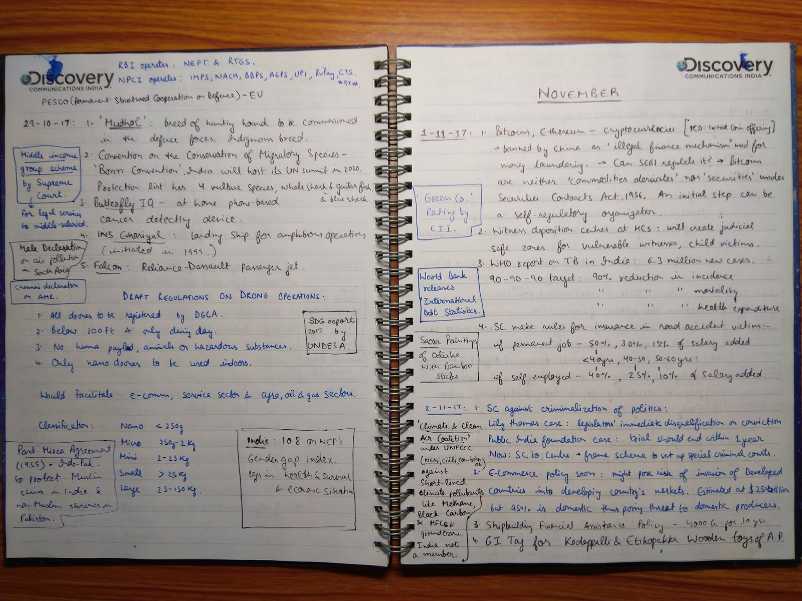 Newspaper Note-Making from 'The Hindu' by Vikram Grewal (AIR 51)