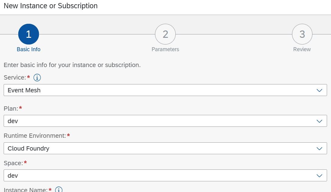 Sap Integration Hub Sap Event Mesh Setup In Btp