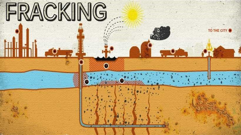 El Blog de un Viaje sin Retorno : Fracking