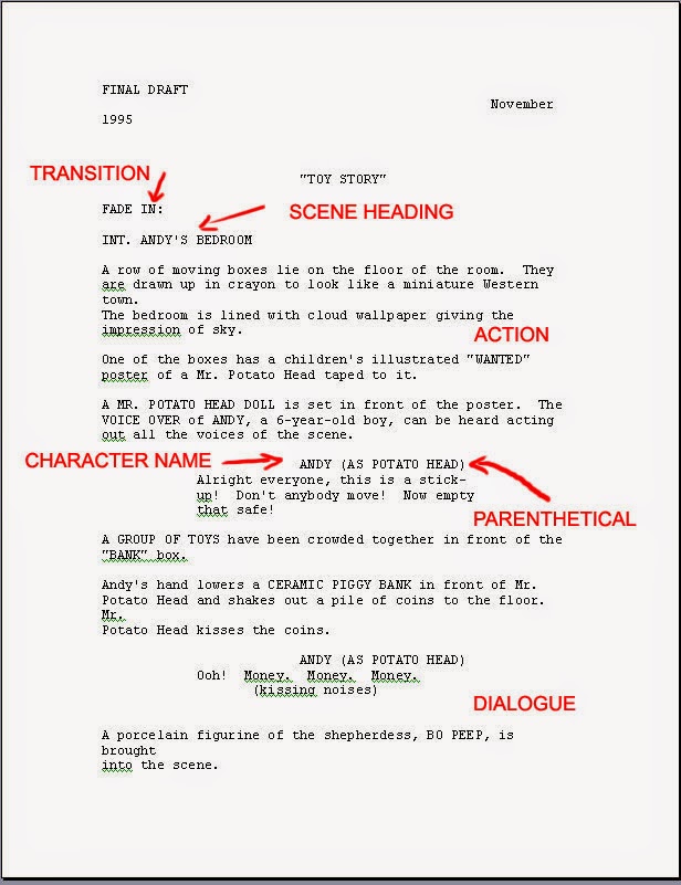 De La Salle Academy GCSE Media Studies: Formatting your script