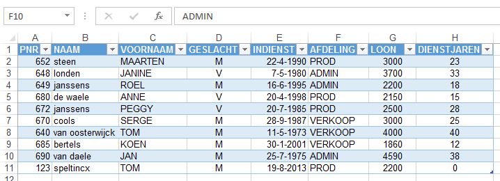 Tips voor Excel: Draaitabel maken