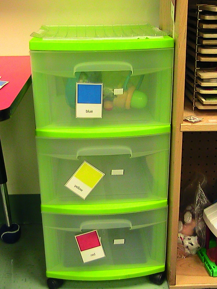 Adventures in the ATC: Structured Learning Part 3 - Independent Work ...