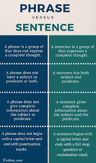 Refas: Phrase and Sentence