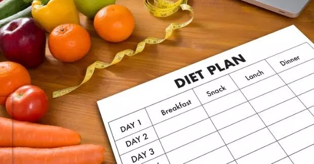 Best and Easy to follow Vegan Diet plan for Vegetarian! - Fitness Junkies