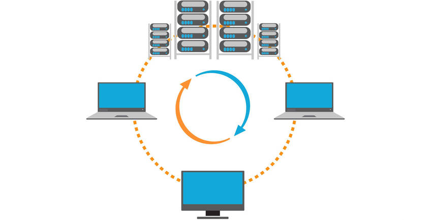 Testing in Production Environment – What, Why and How? - HiTechKD