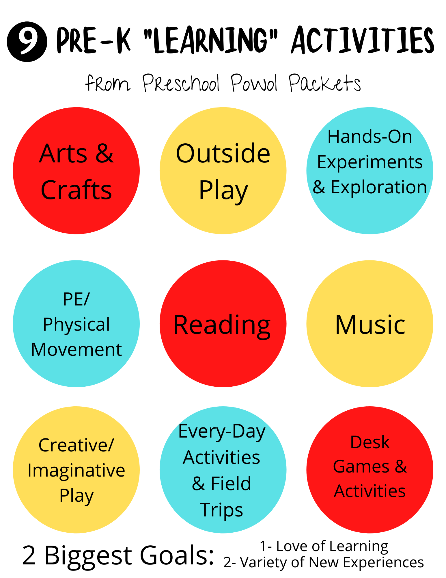 Homeschool Preschool: 9 Awesome Pre-K "Learning" Activities | Preschool ...