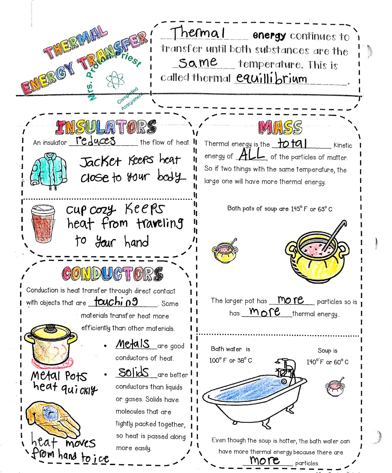 Thermal Energy Transfer Doodle Notes (NGSS MS-PS3-4) | Polka Dots & Protons
