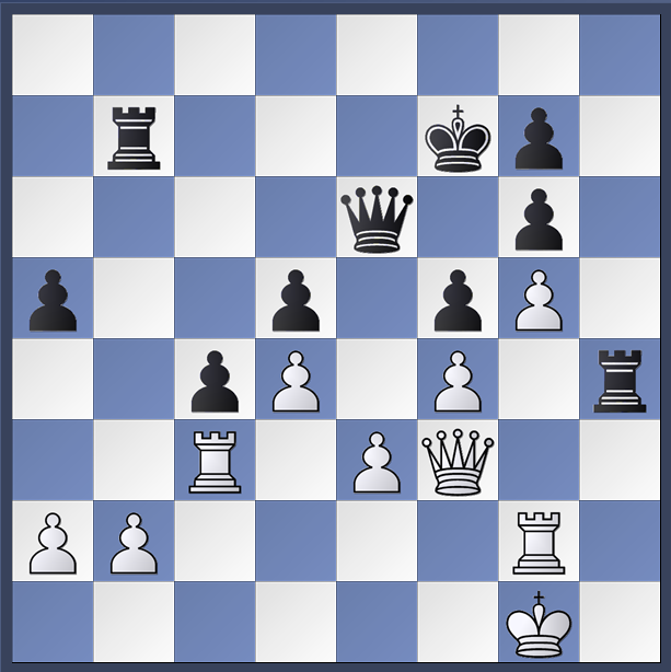 Getting back to 2000 : MN Open U2000 Section - 1st place tie