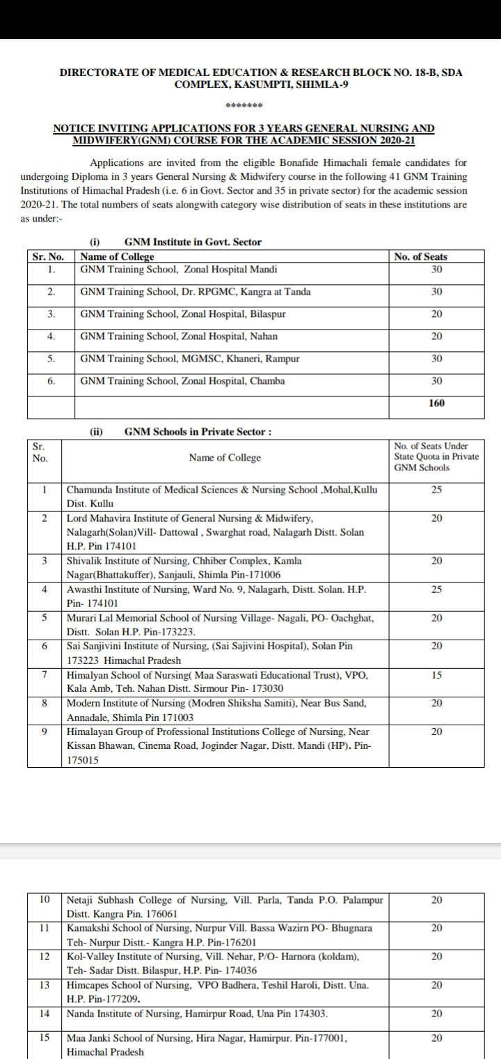 HP GNM APPLICATION FORM APPLY 2020-21 | NURSING GOOD NEWS