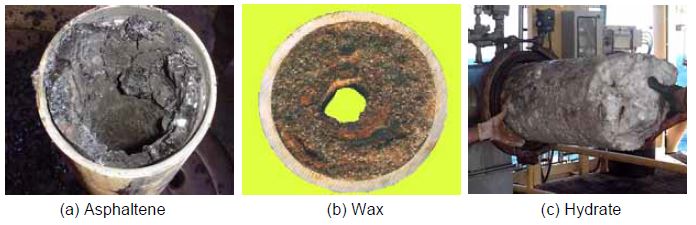 Flow Assurance for Offshore Pipeline | Subsea Pipeline Engineering