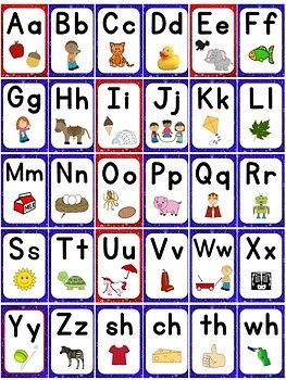 Free Printable Alphabet Letters For Word Wall - Birthday Letter