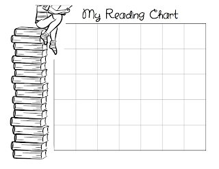 Reading Charts