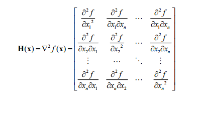 Hessian Matrix