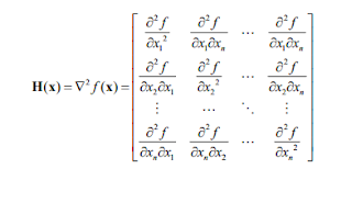 Hessian Matrix