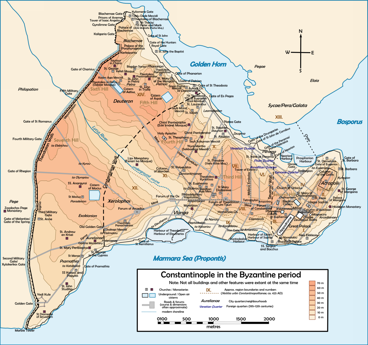 Murallas de Constantinopla