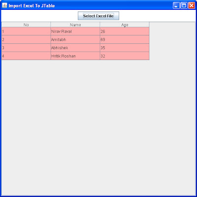 Nirav Raval's Blog For Java Developer: Import Excel Data into JTable