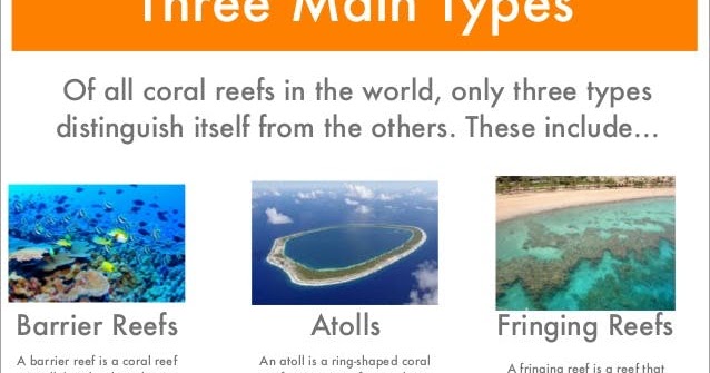 ANSWER WRITING_GS-1 - GEOGRAPHY (CORAL REEFS)