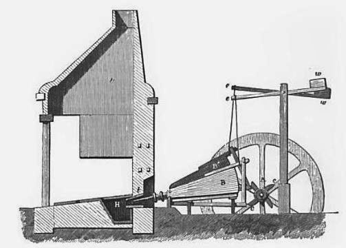 Firearms History, Technology & Development: October 2014