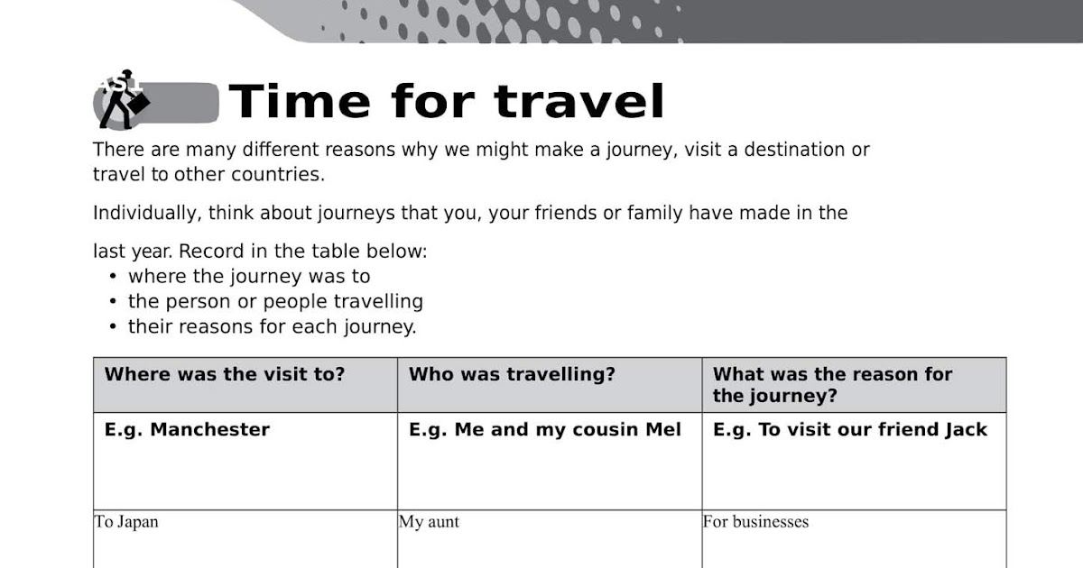 Welcome to my blog: LESSON PLAN – WEEK 3 : BTEC FIRST TRAVEL AND TOURISM